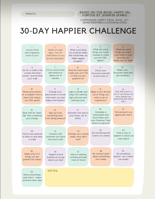 Happier Challenge – Jennifer Sparks